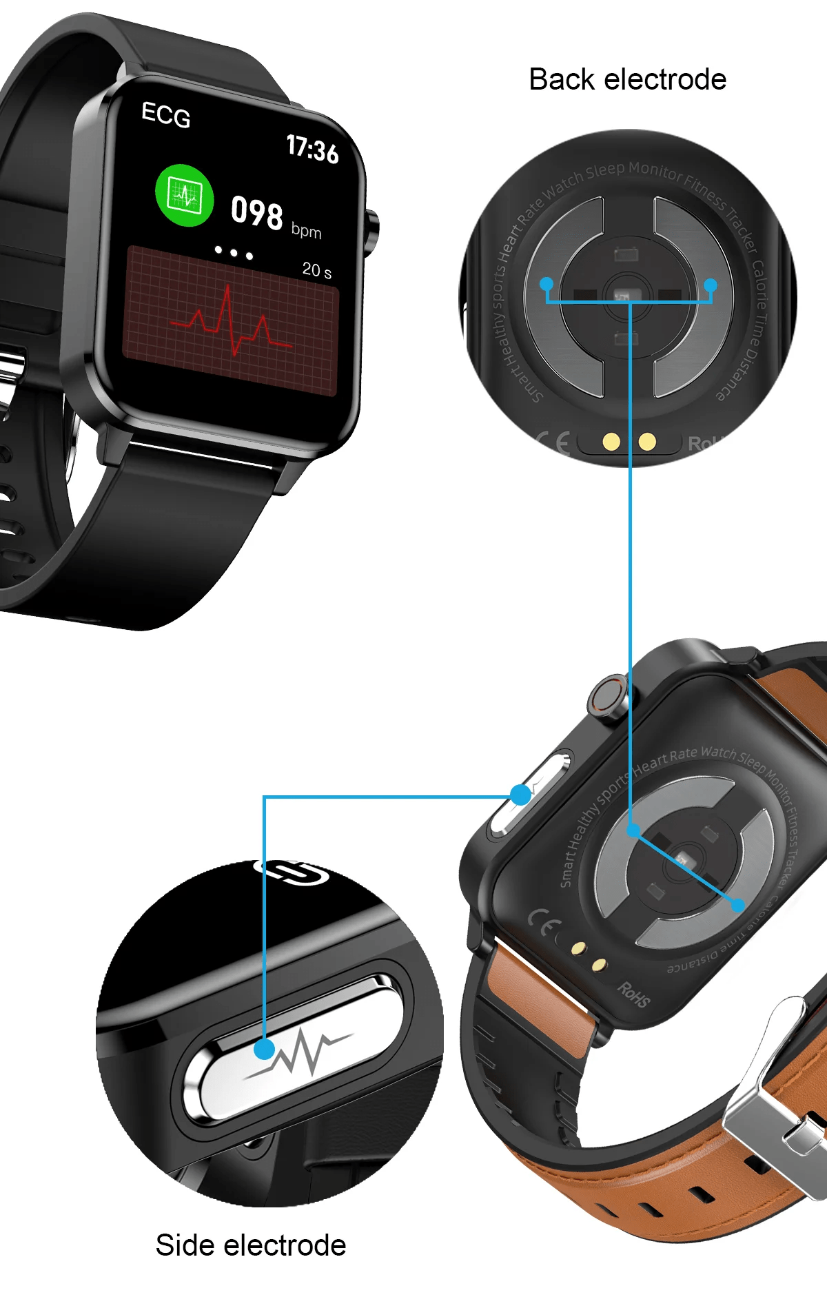 Business Page - Immediate Access for Telemedicine 24/7 - MyPocketDoctor